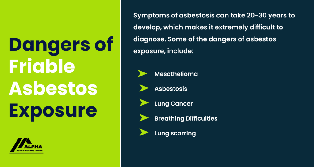 What is Friable Asbestos?